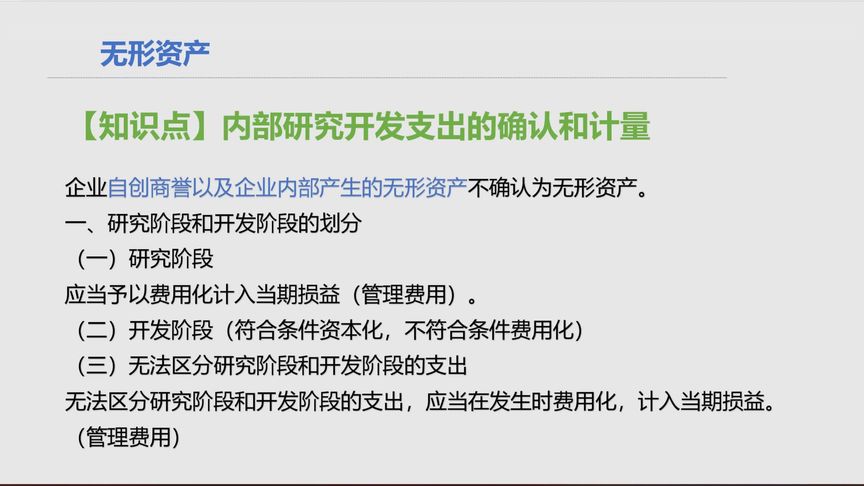 资产篇-无形资产-2-无形资产后续计量-学浪计划