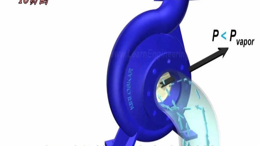 离心泵启动前为什么要先注满水?看看它的工作原理其实很简单