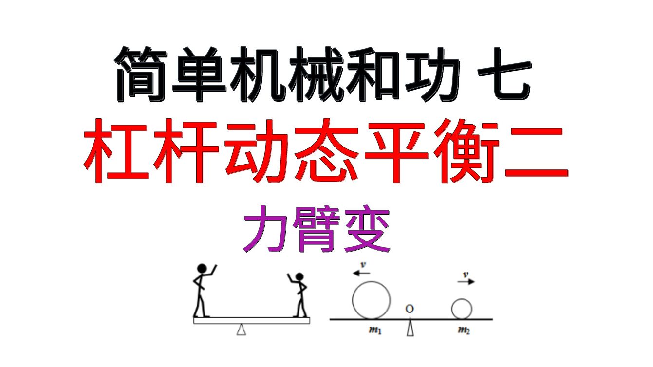 【简单机械和功七】杠杆动态平衡二 力臂变