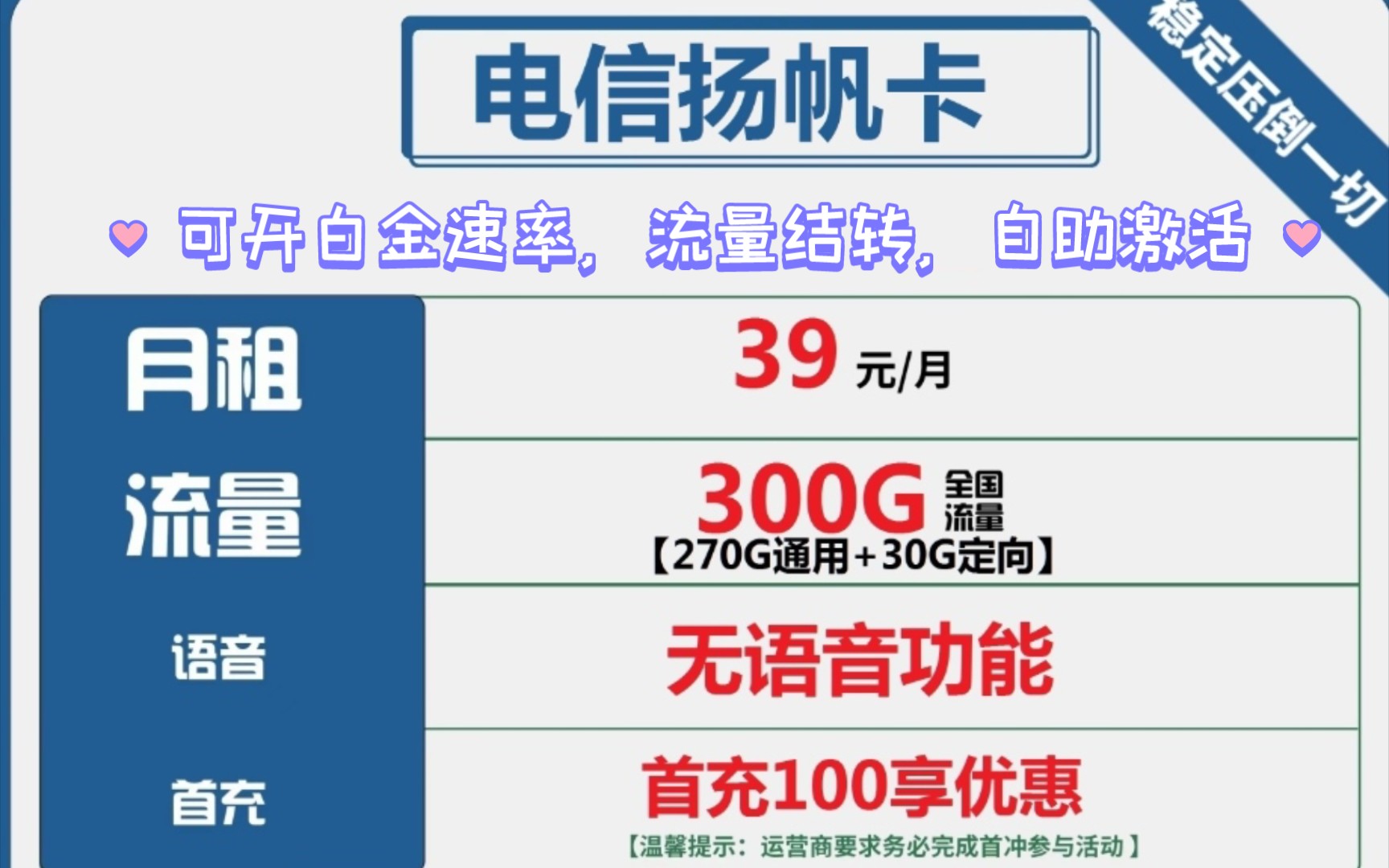 河南星可开白金速率电信扬帆卡39元包270G通用+30G定向(长期套餐,...