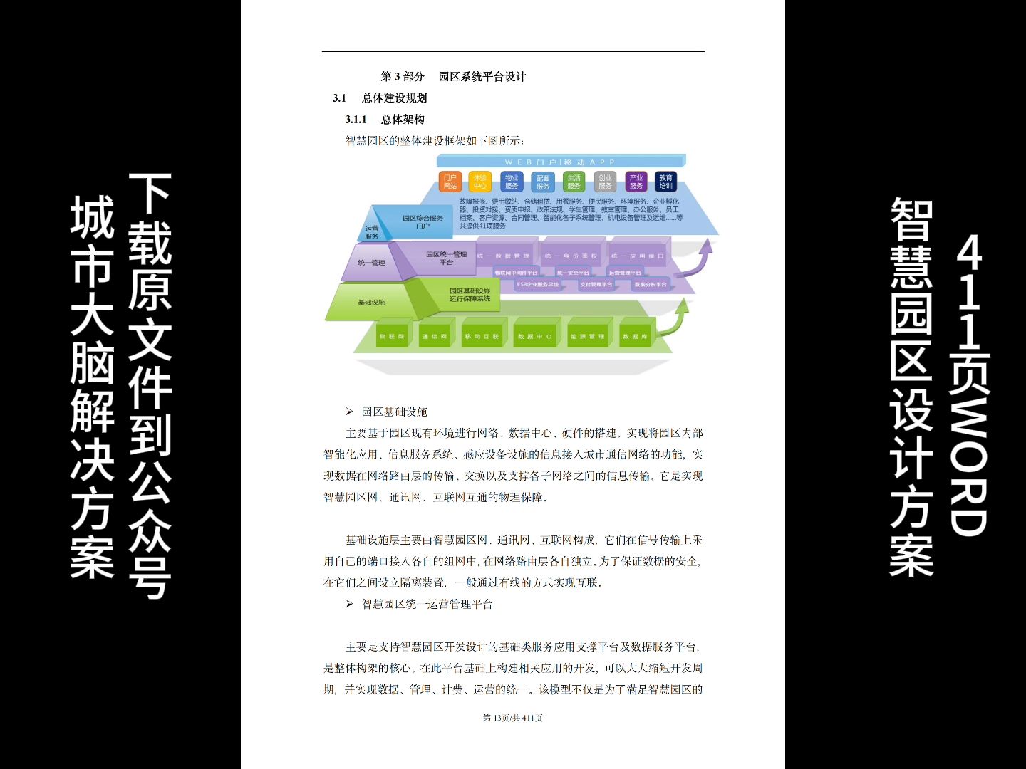 411页WORD | 智慧园区设计方案(附下载)