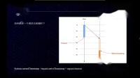 网络通信框架功能介绍及协议框架解析