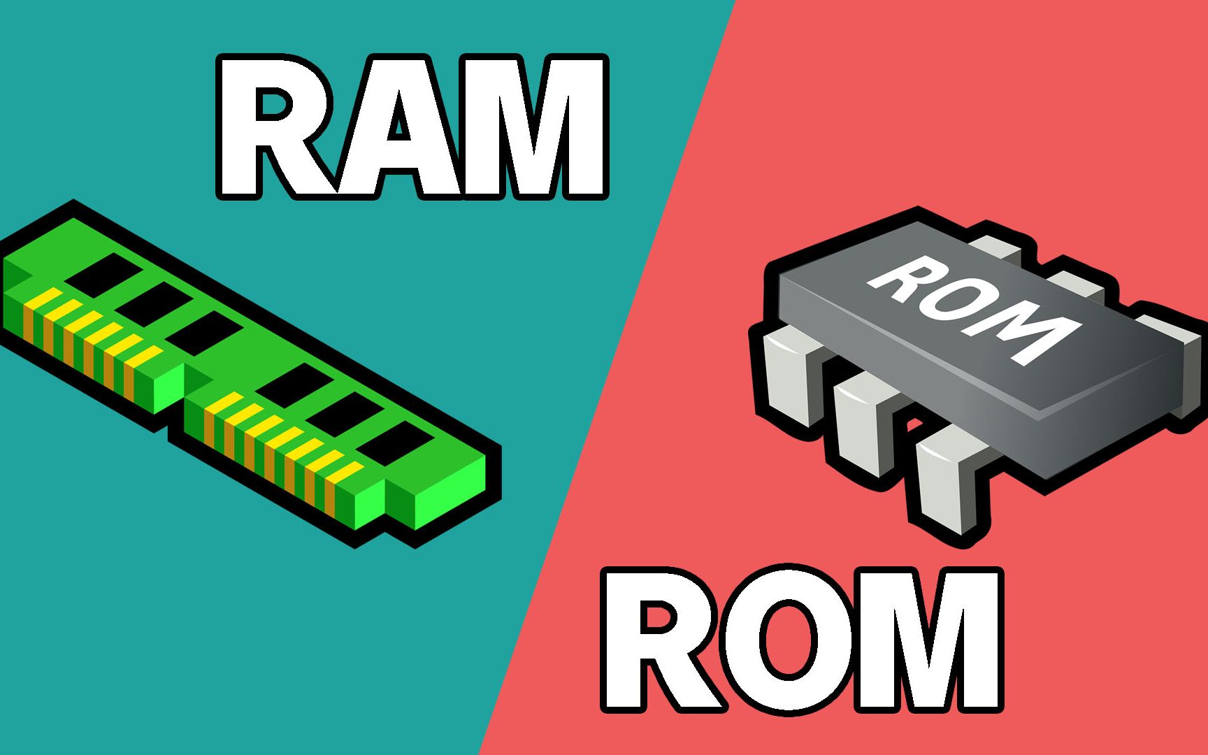 RAM和ROM到底有什么区别？