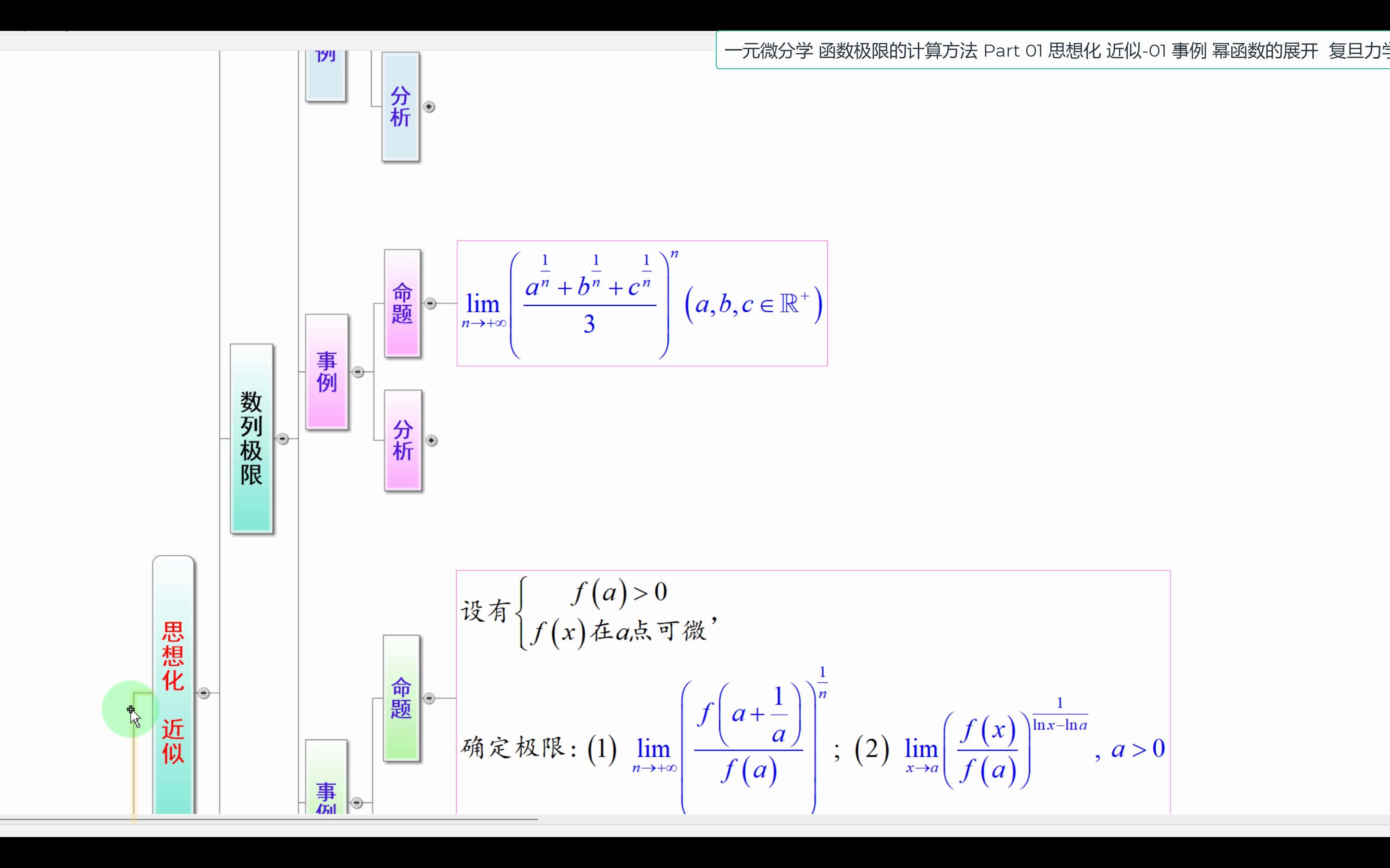 函数极限的计算方法 Part 01 思想化 近似-01 事例 幂函数的展开