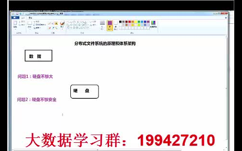 大数据学习云盘核心技术:分布式文件系统的高级特性及实战应用