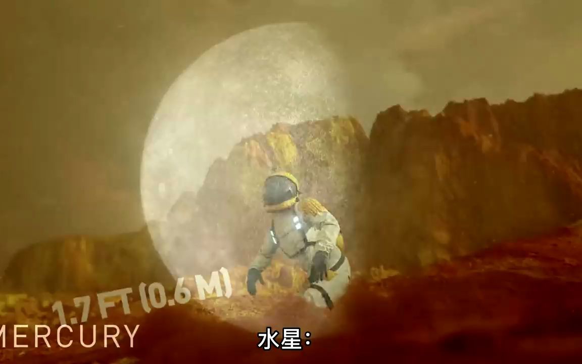 如果你在太阳系其他星球能跳多高呢? #探索宇宙 #星河知识计划 #璀璨...