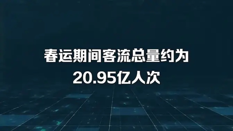 春运期间客流总量约为20.95亿人次