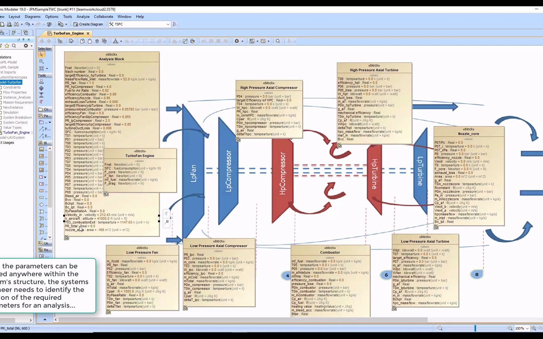 连接数学软件Maple与SysML建模平台Teamwork Cloud实现MBSE中的...