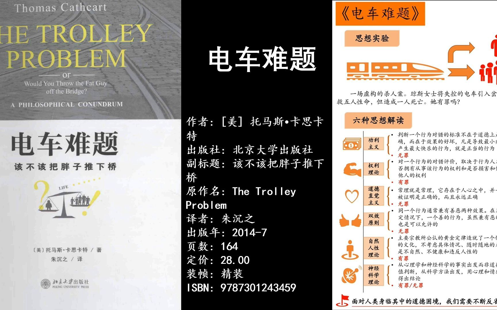 【听书】《电车难题》经典的道德困境悖论难题