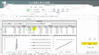第2课 Excel动态图表之怎么准备图表数据?