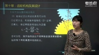 孙桓《机械原理》考研辅导 第18讲 齿轮机构及其设计(一) 考试点考研...