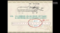 翻转课堂 9.打点计时器介绍讲解