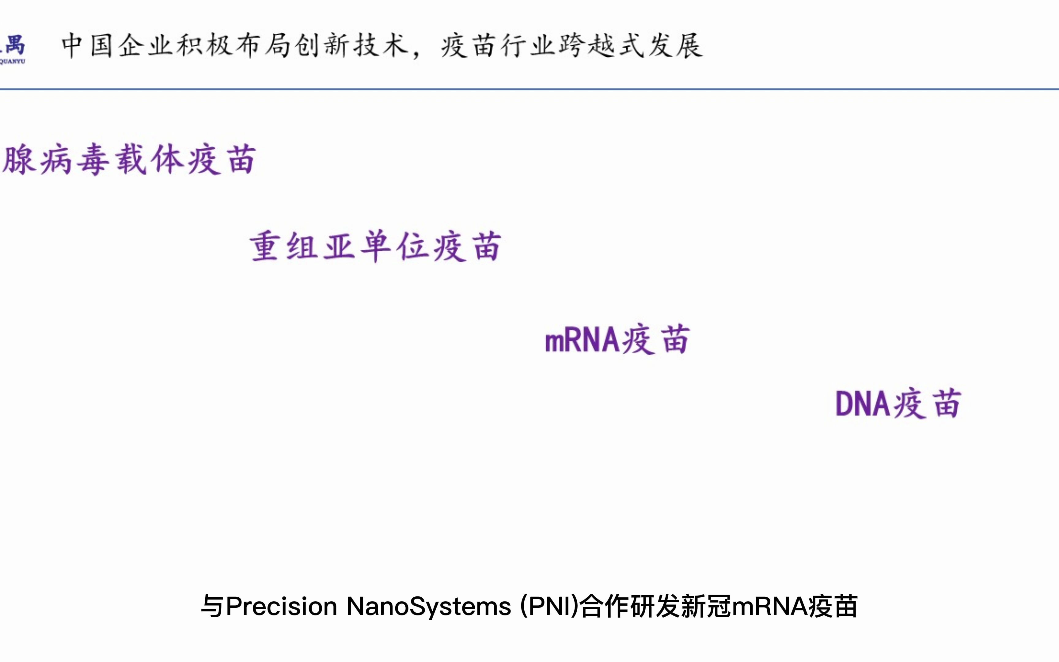 风险与创新同行之八:疫苗差异化创新