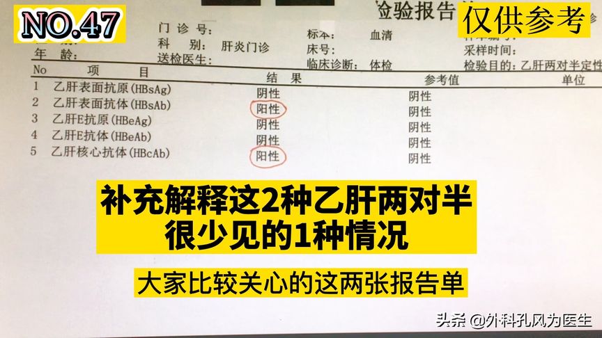 补充解释2、5阳;2、4、5阳很少见的1种情况
