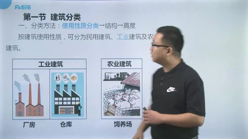 消防技术实务基础考点:建筑分类——按使用性质分类方法记忆