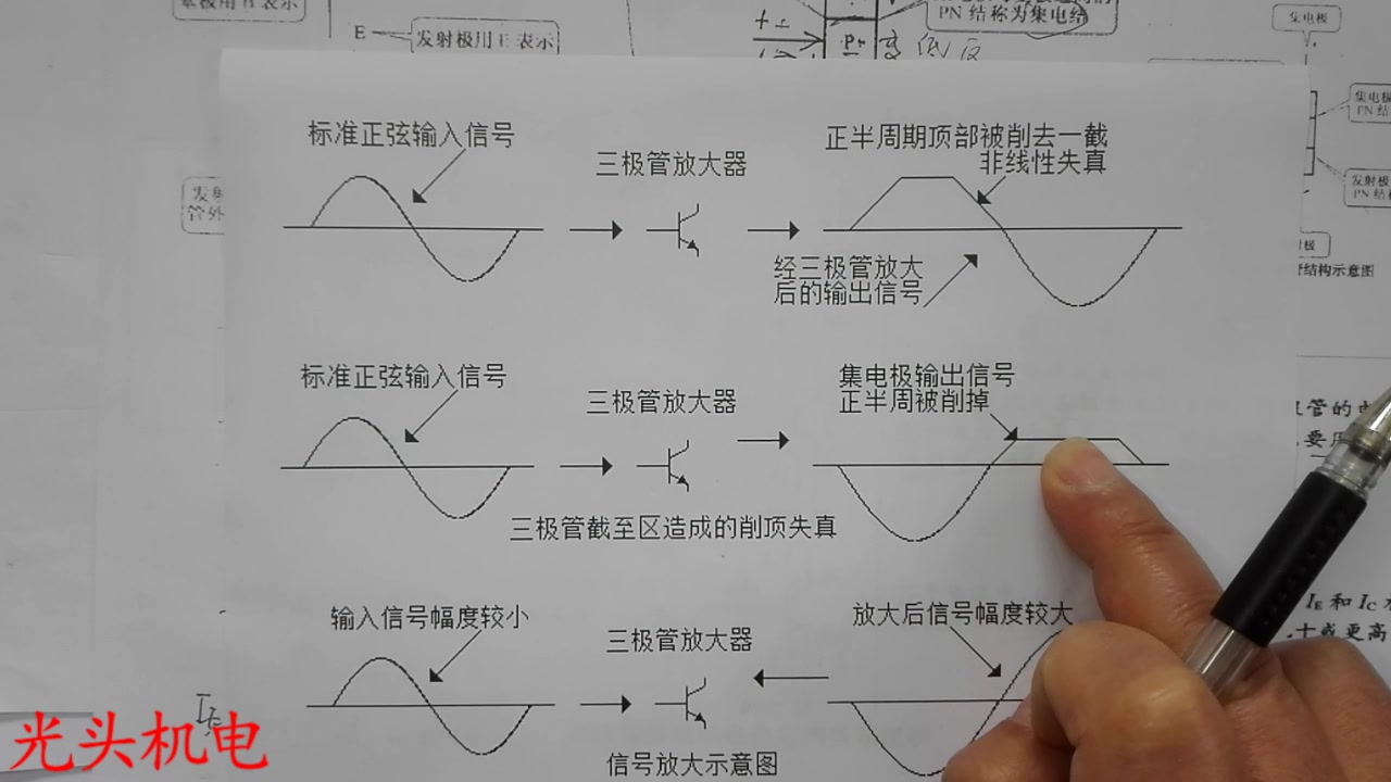 学习放大电路,三极管这几种状态需要理解记忆,你做到了没有?