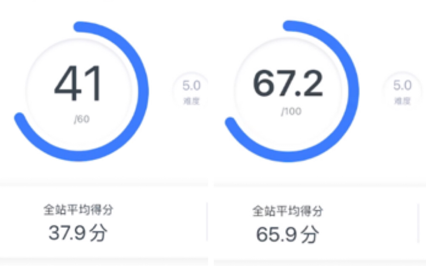 小辣鸡刷公基日常【湖南张家界、山东枣庄】