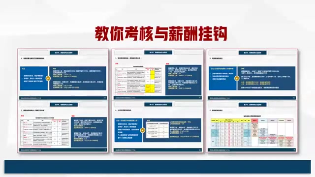 【绩效考核攻略】绩效考核结果应用的六个方法