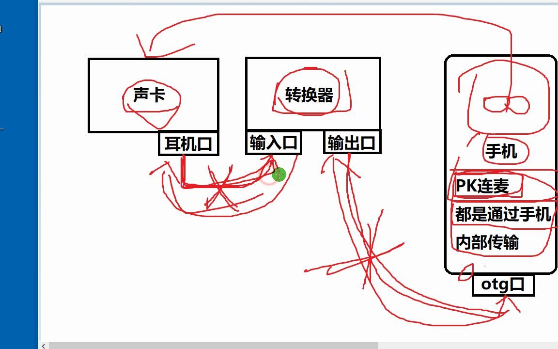 476.使用转换器手机直播连麦听不到对面声音或者卡顿