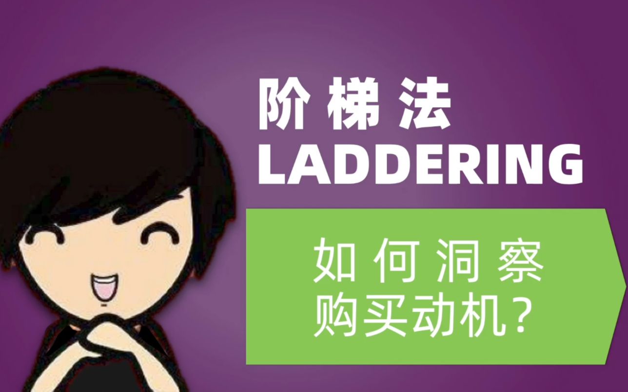 阶梯法-如何洞察购买动机?