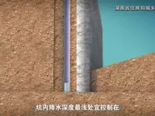 基坑工程—湖南省建筑施工安全生产标准化系列视频