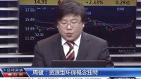 公司异动:凯美特气投建稀有气体项目