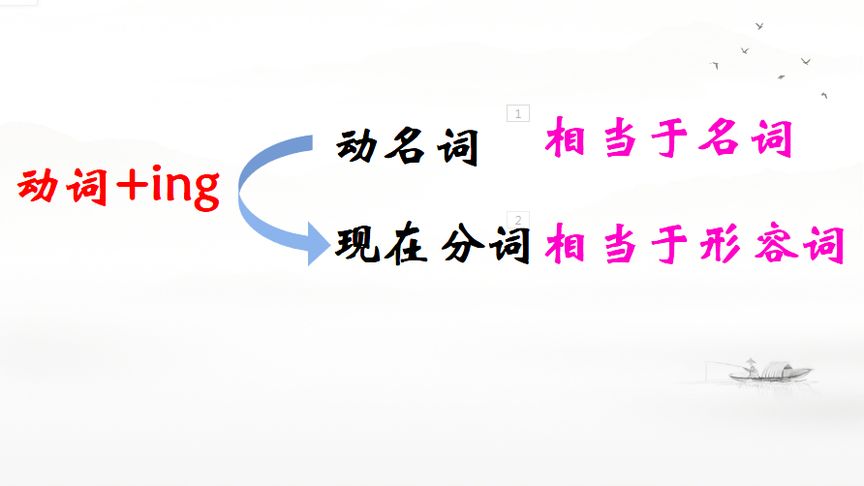 动名词和现在分词的区分方法