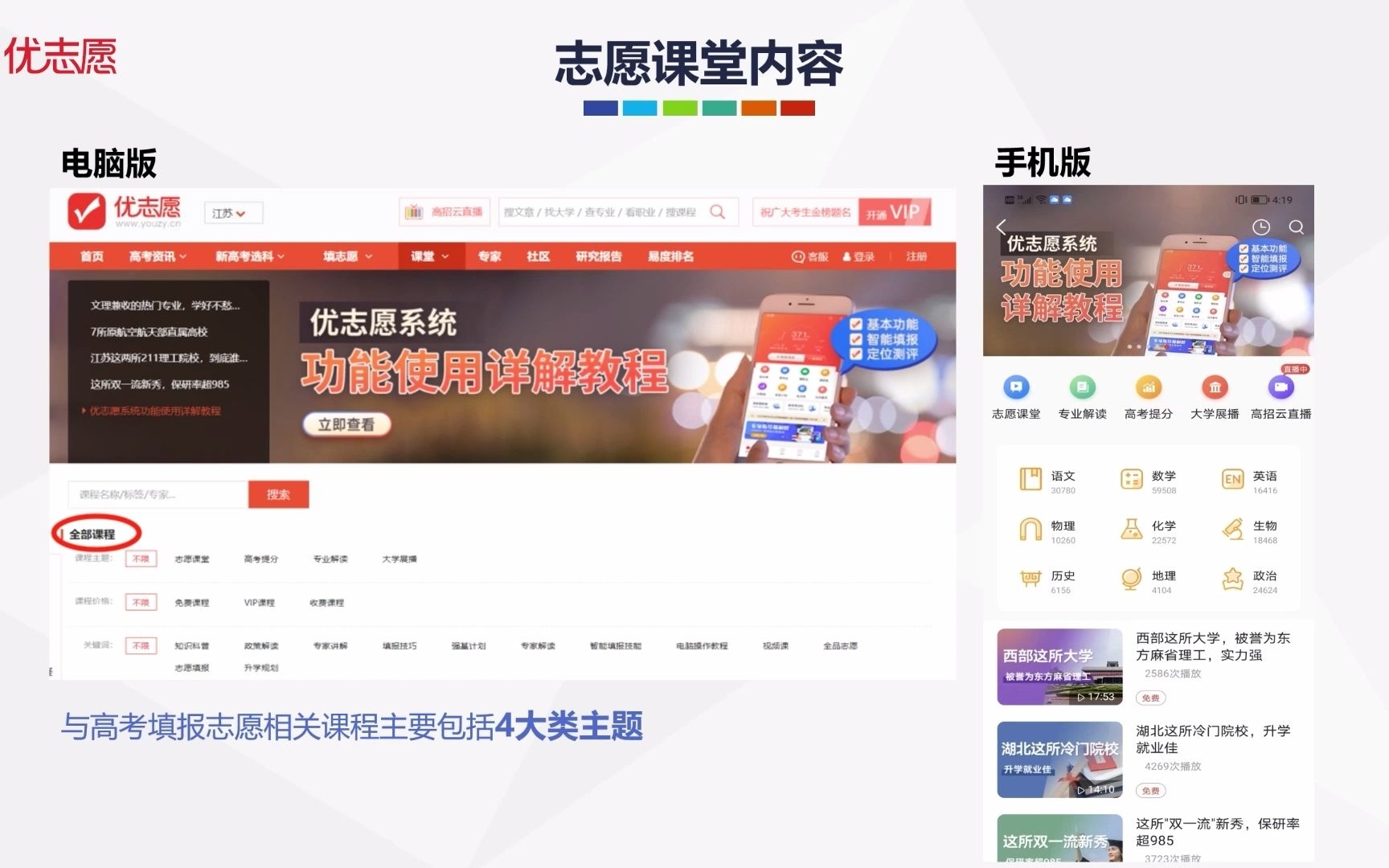 优志愿系统功能使用教程讲解之志愿课堂(上)