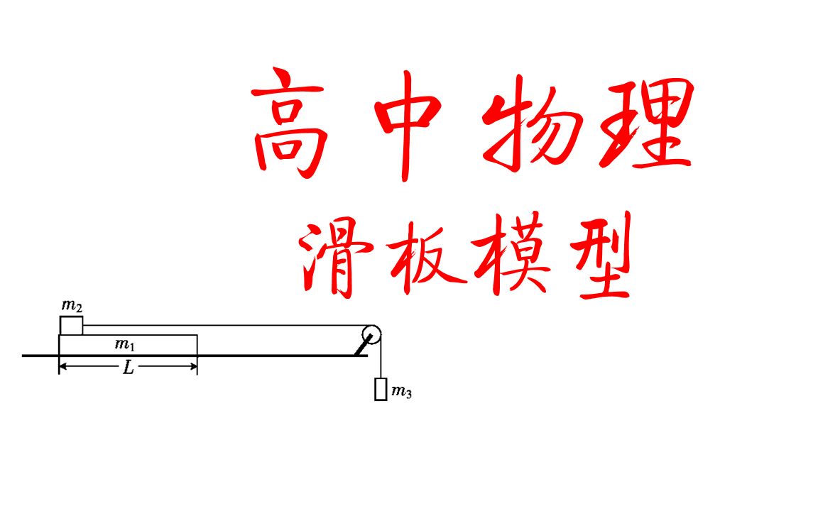 《高中物理》高考热点:滑块初级模型(高一新课)