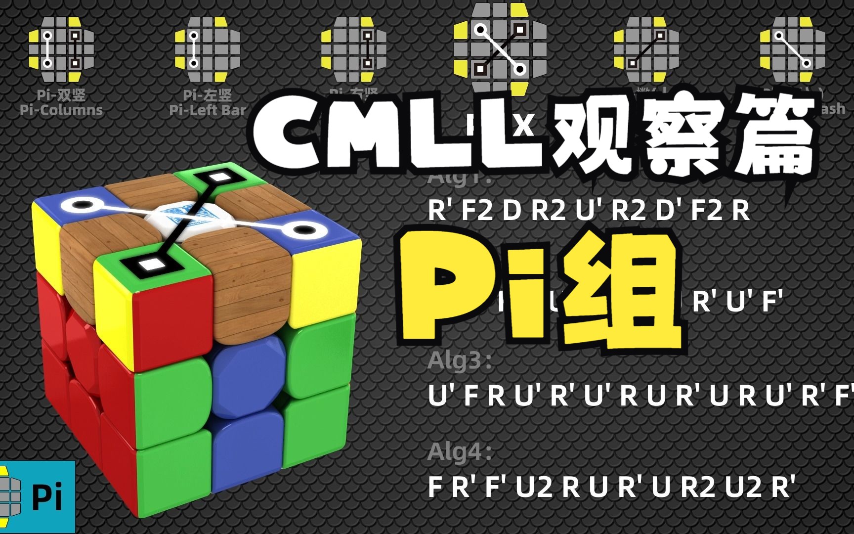 CMLL观察篇-【Pi组】