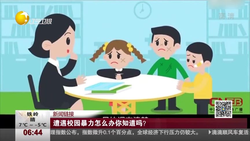 遭遇校园暴力怎么办你知道吗?