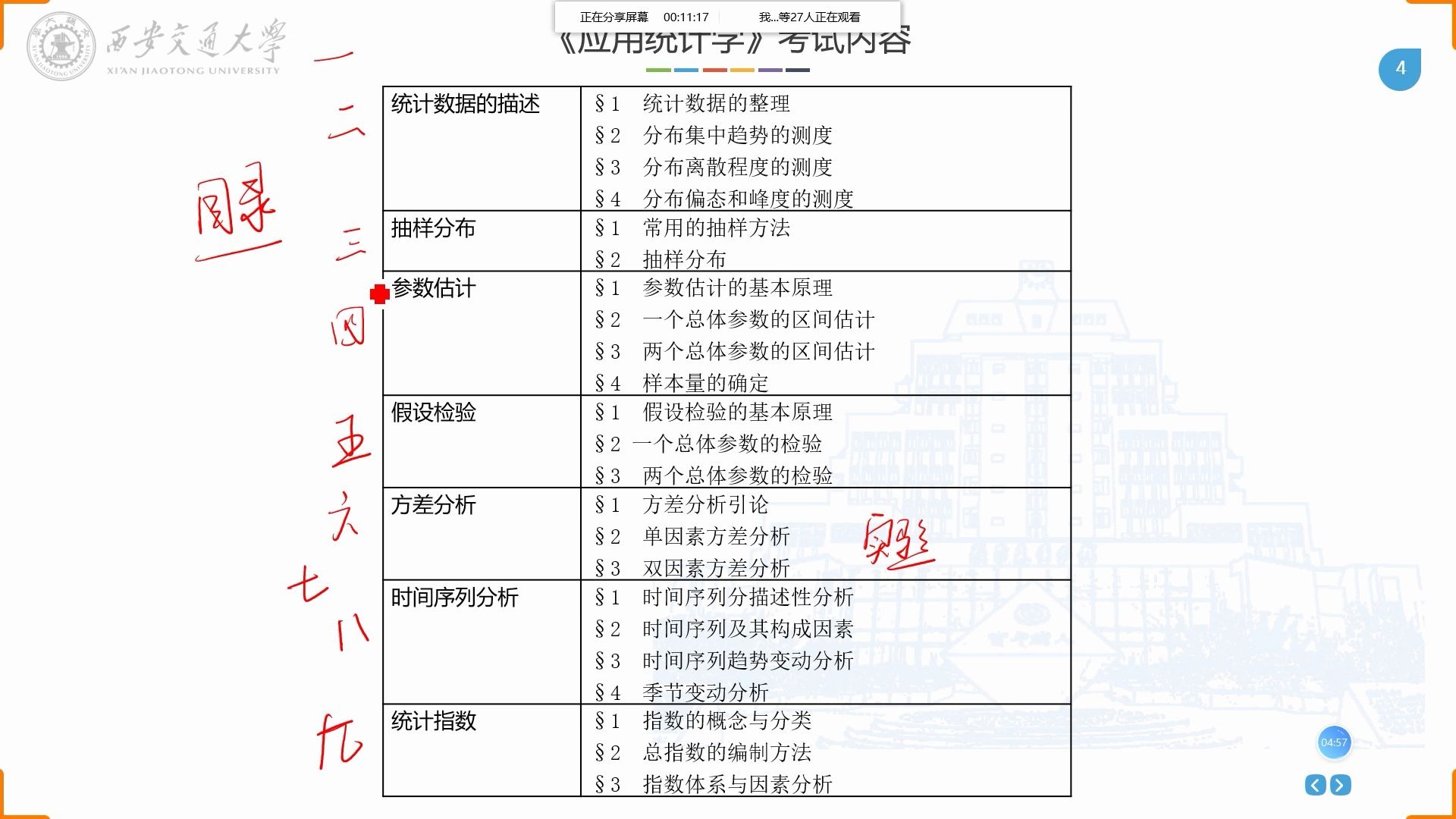 西安交通大学432应用统计统计学强化冲刺课体验课——第六章 方差...