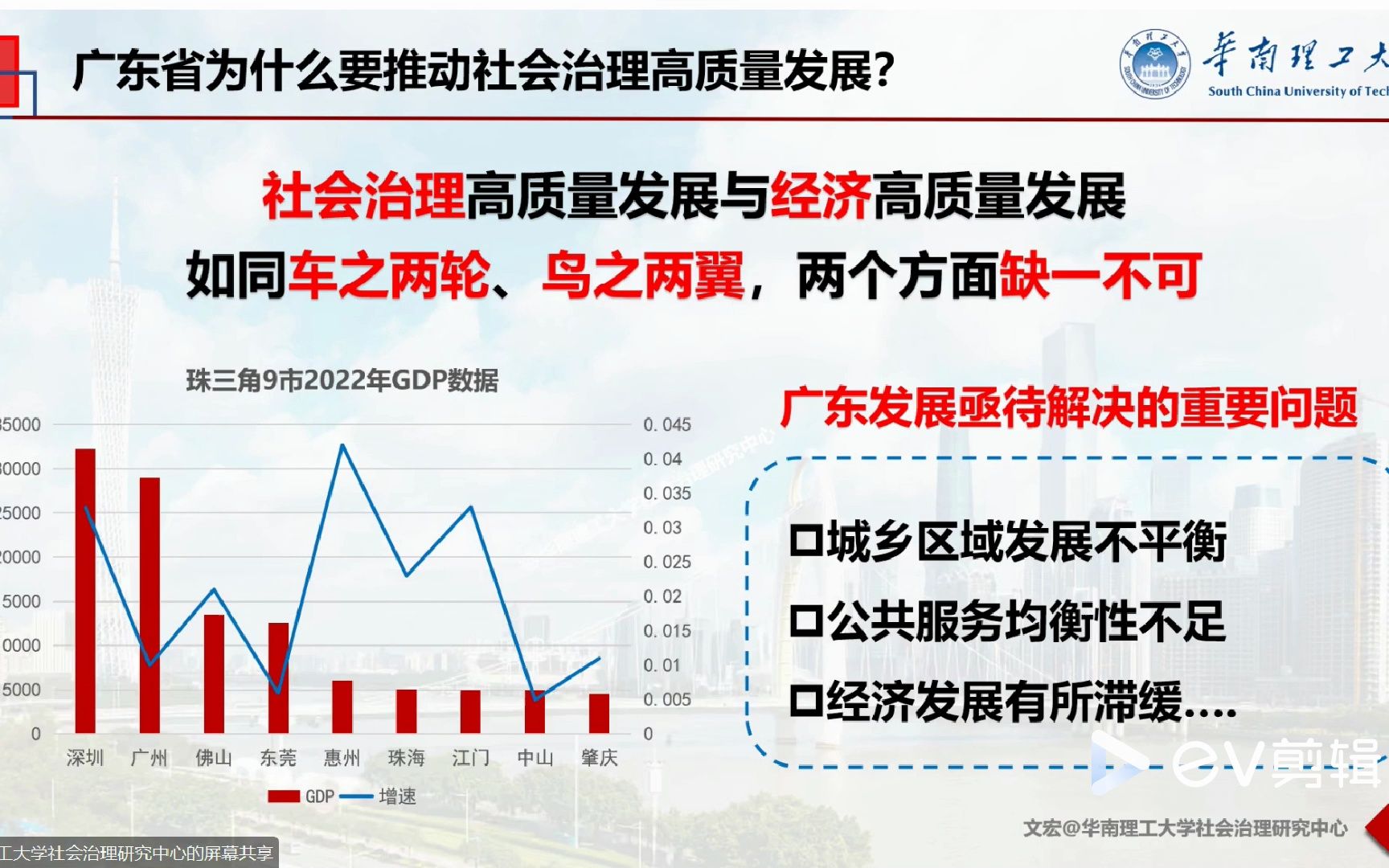 【学术交流】建议收藏!文宏 高品质推动广东省社会治理高质量发展