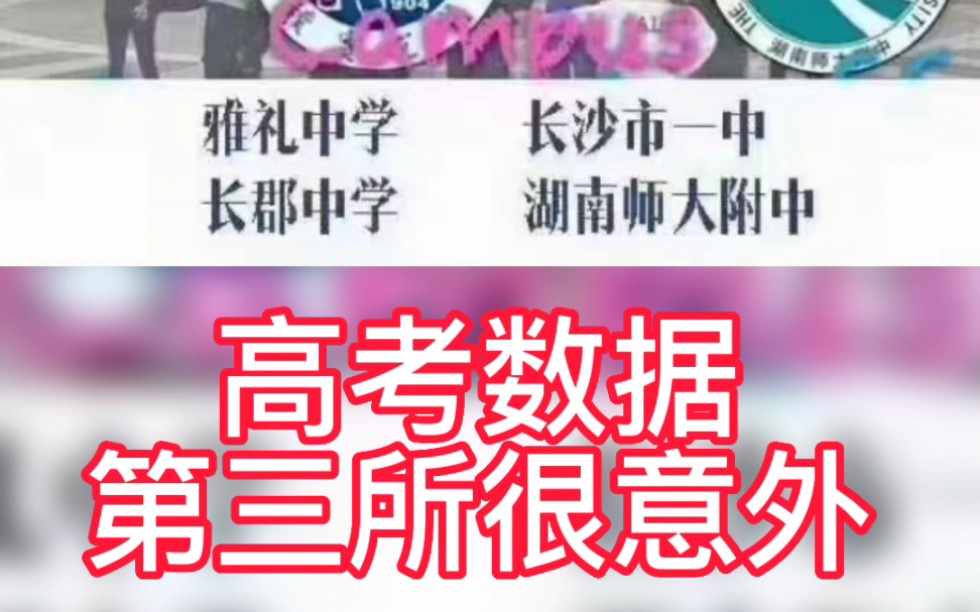 湖南长沙顶尖的四大名校,在2022年高考升学率明细#长郡中学#雅礼...