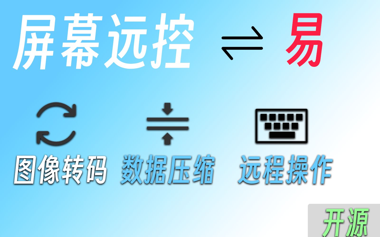 开源易语言屏幕远程控制软件,图像转码、数据压缩、键盘鼠标操作!