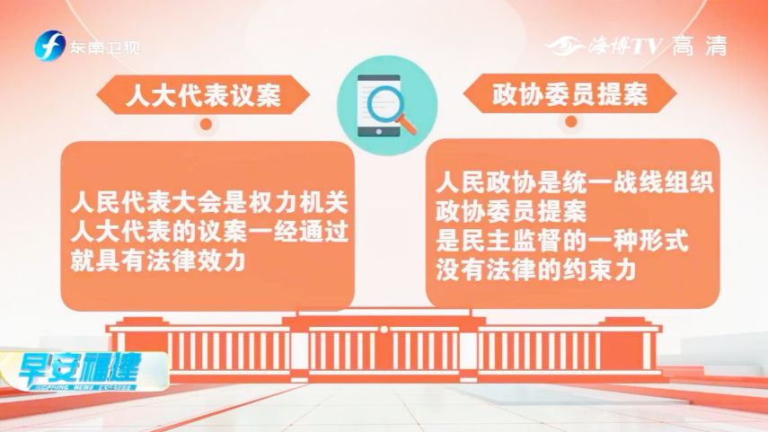 两会小知识:人大议案与政协提案有哪些不同之处?