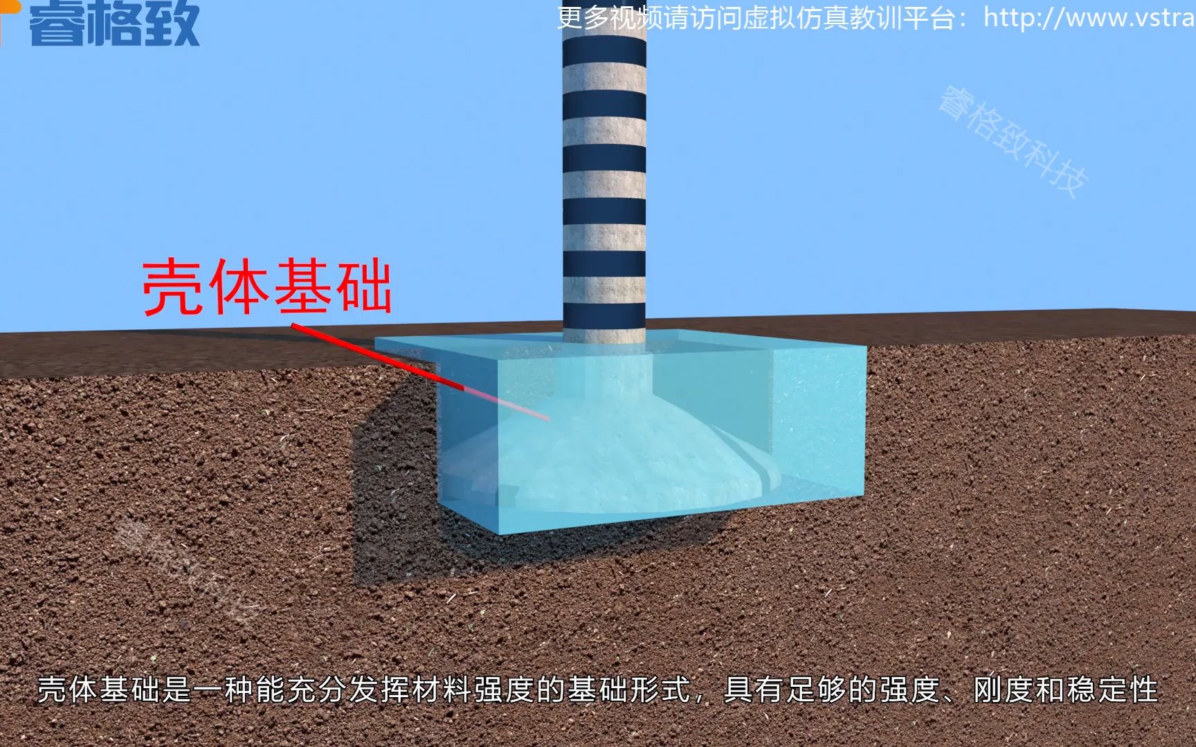 壳体基础