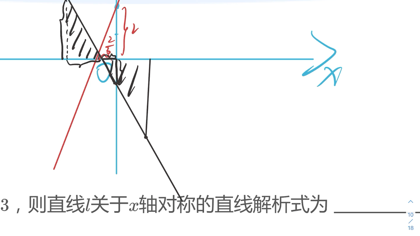 [初二上]一次函数图像变换(对称旋转)