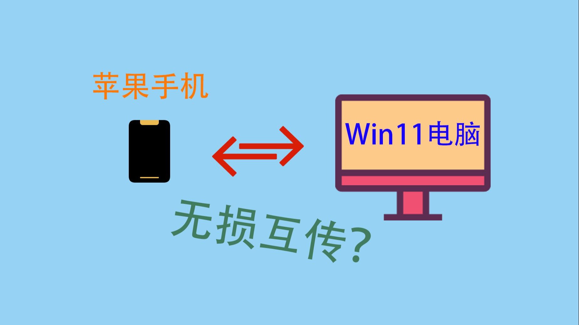 苹果手机和windows11电脑互传文件,未完成该操作,无效的自变量解决...