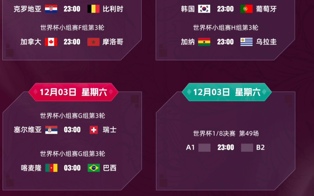 2022卡塔尔世界杯赛程一览,你更看好谁呢!