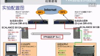 通过Internet对PLC远程访问控制(1)