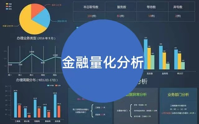 【2023 Python】金融量化分析 及 股票交易项目实战