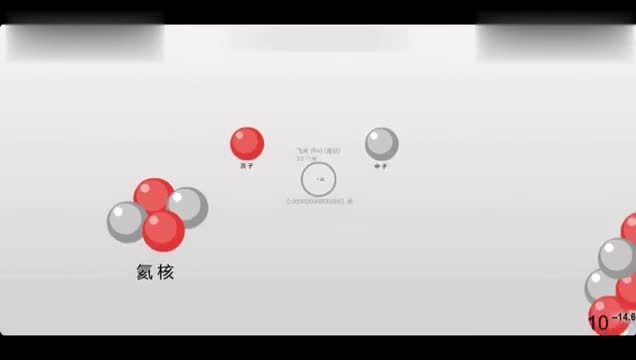 最小夸克到最大宇宙(其中mc出现了)国产原创视频国外软件