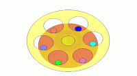 两种联轴器的机械结构原理,3D动画演示很直观,长见识了