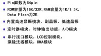 IC卡智能水表