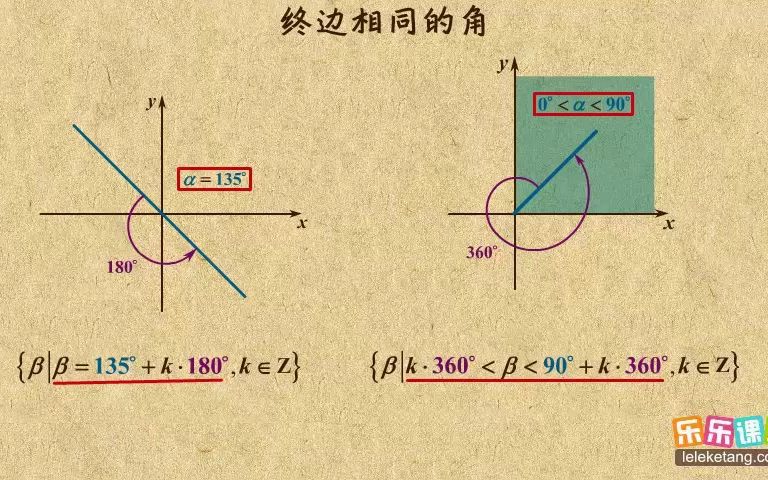《2》终边相同的角