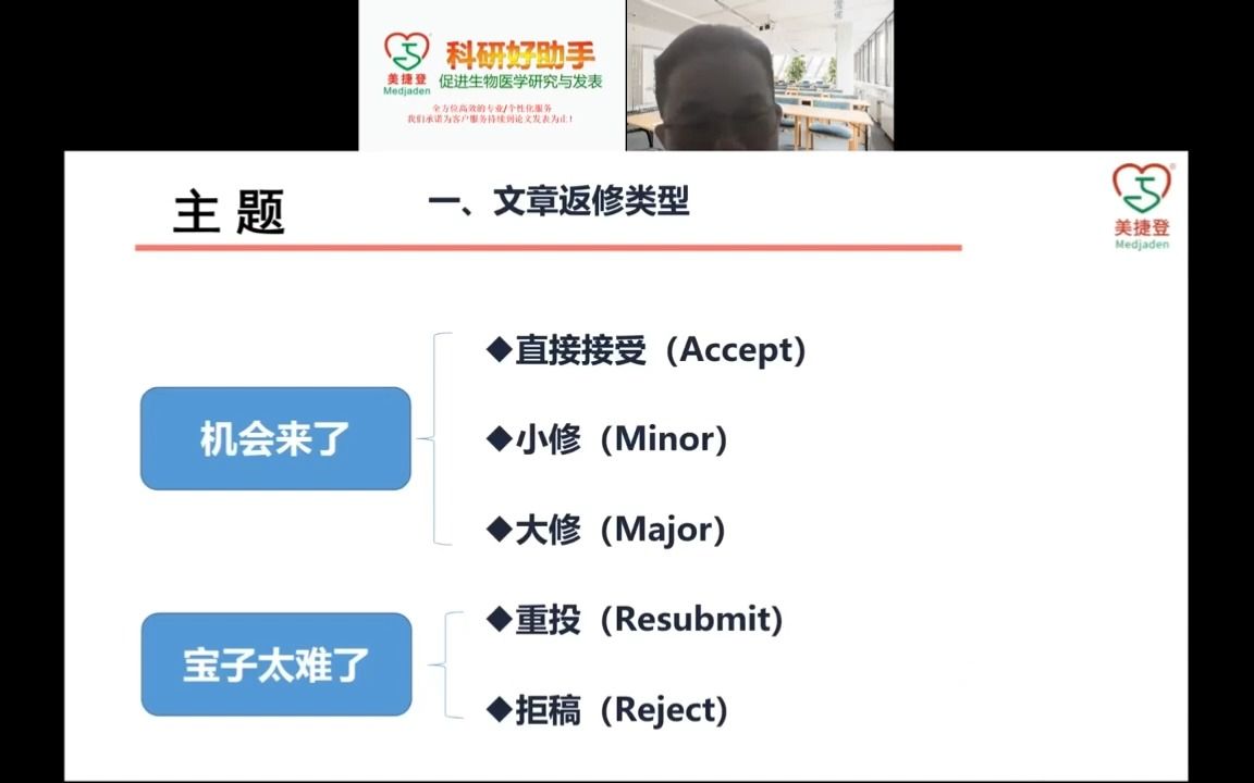 ...人?”——美捷登公益讲座精华回顾火热更新,更多精彩欢迎持续关注!