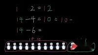 计算14-6 _ 20以内数的认识及加减法 _ 一年级数学 _ Khan Academy ...