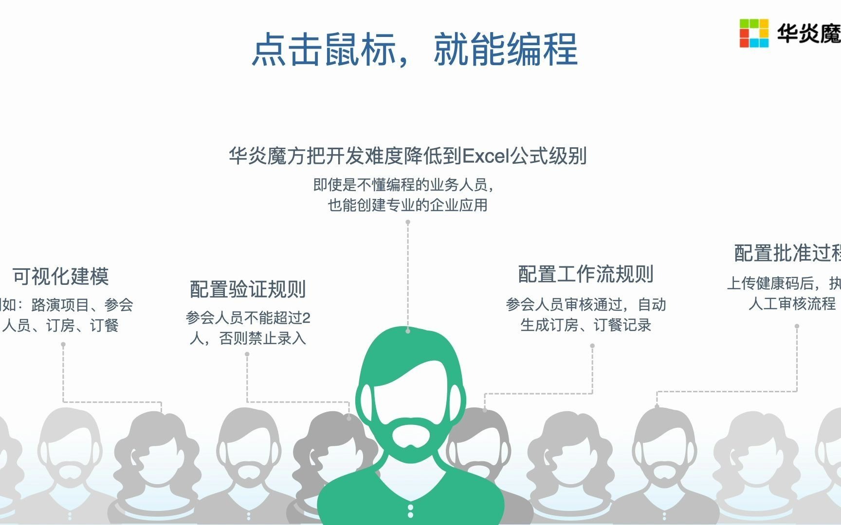 什么是元数据?低代码平台中的元数据深度解析