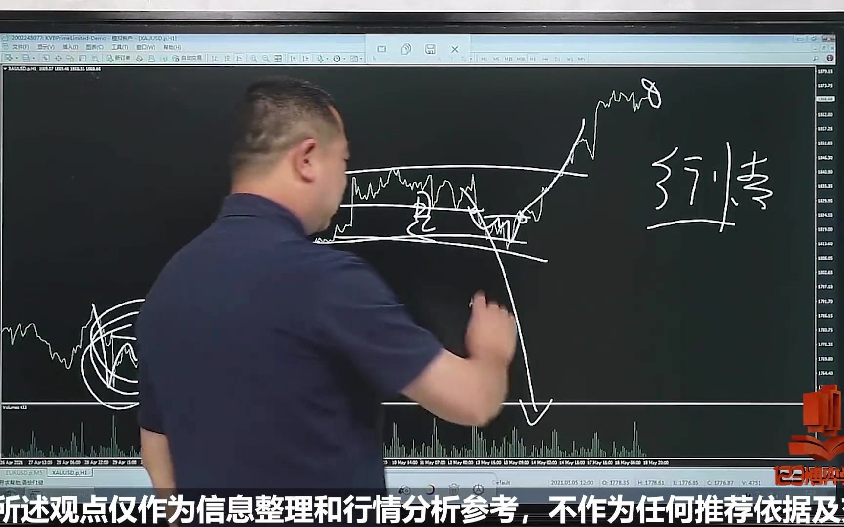 行情上涨之前一定会出现"顶部逆转形态",照着做就能盈利!